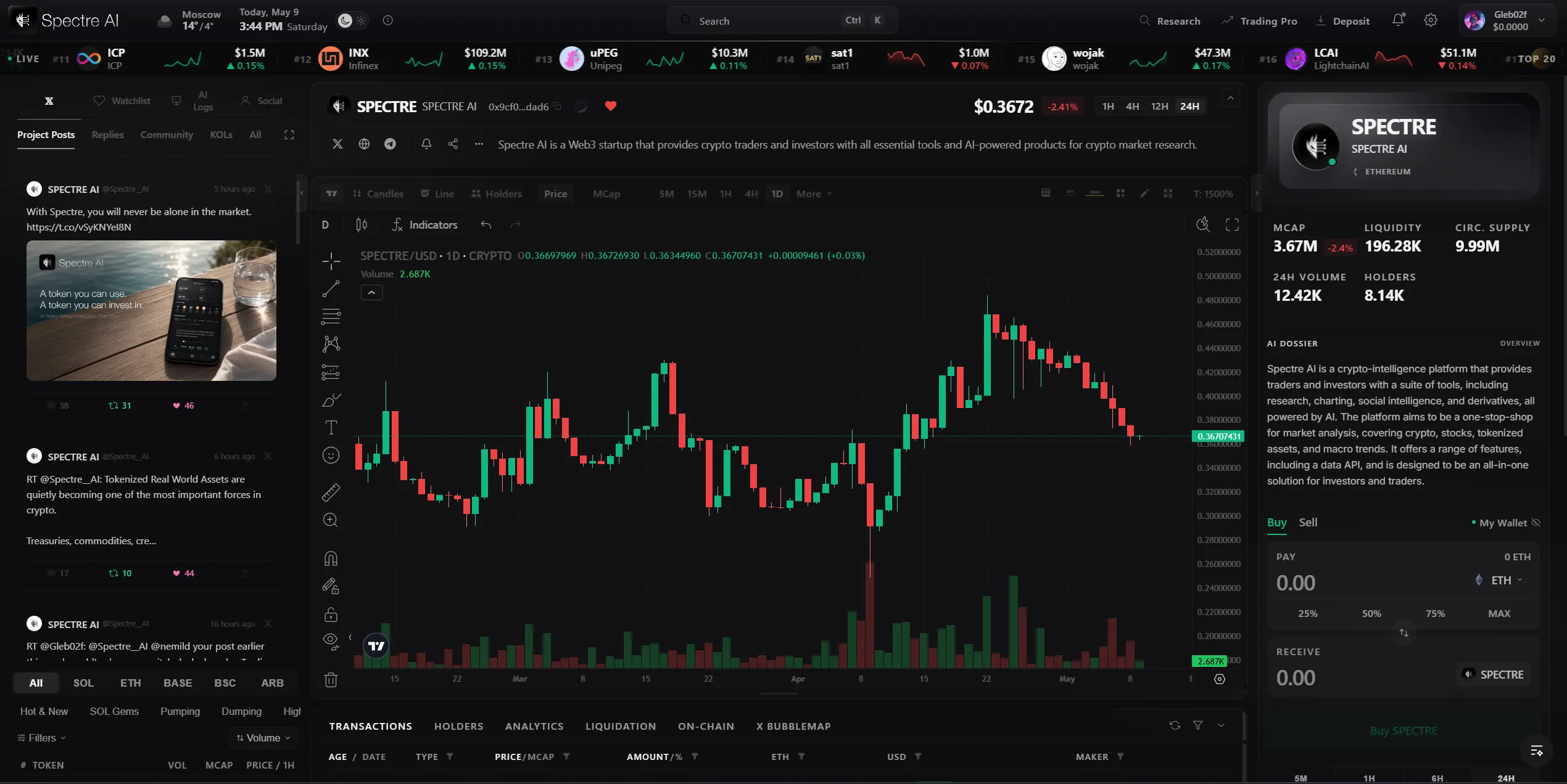 Crypto Market Intelligence Platform | Spectre AI