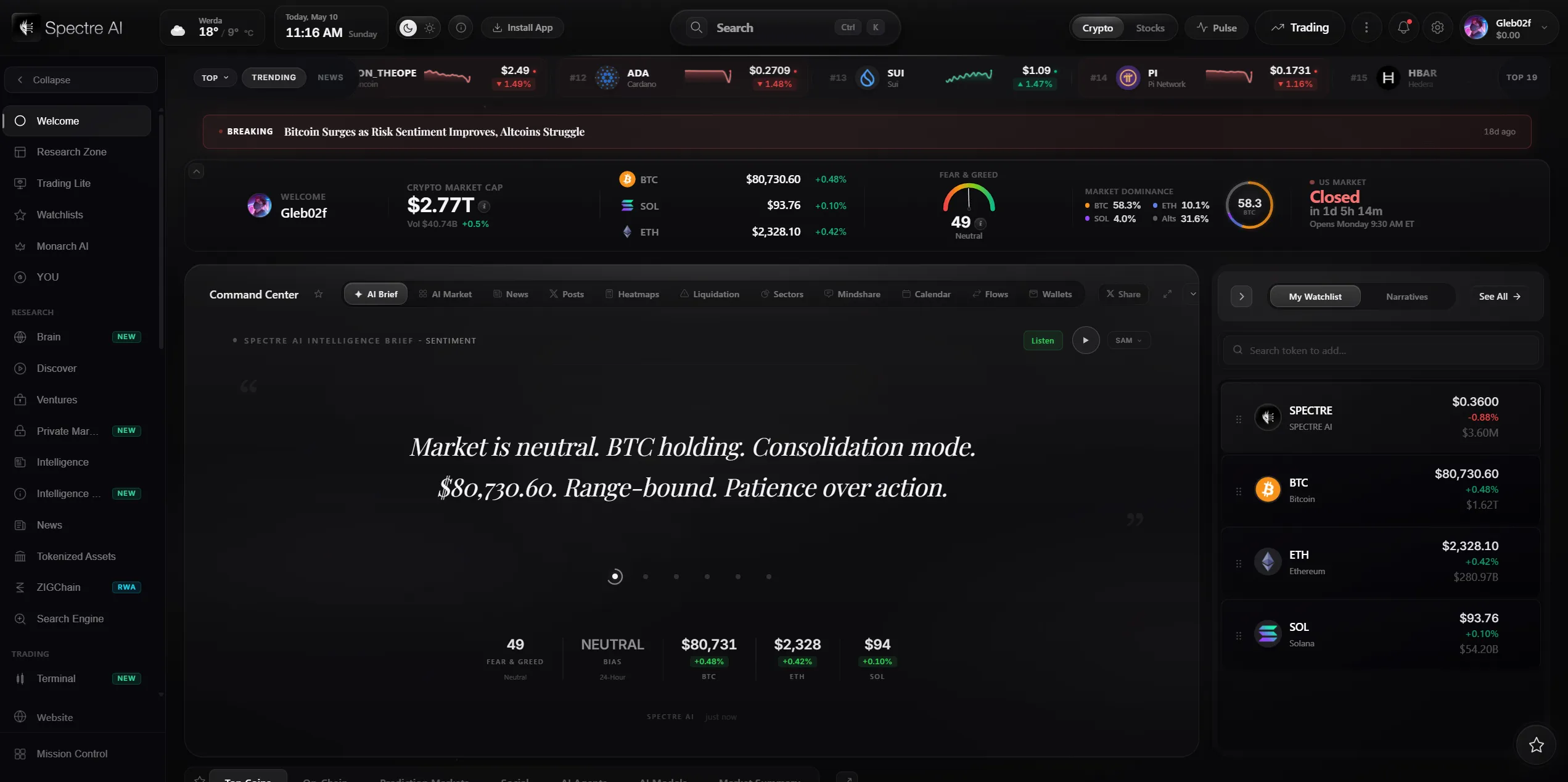 Crypto Market Intelligence Platform | Spectre AI